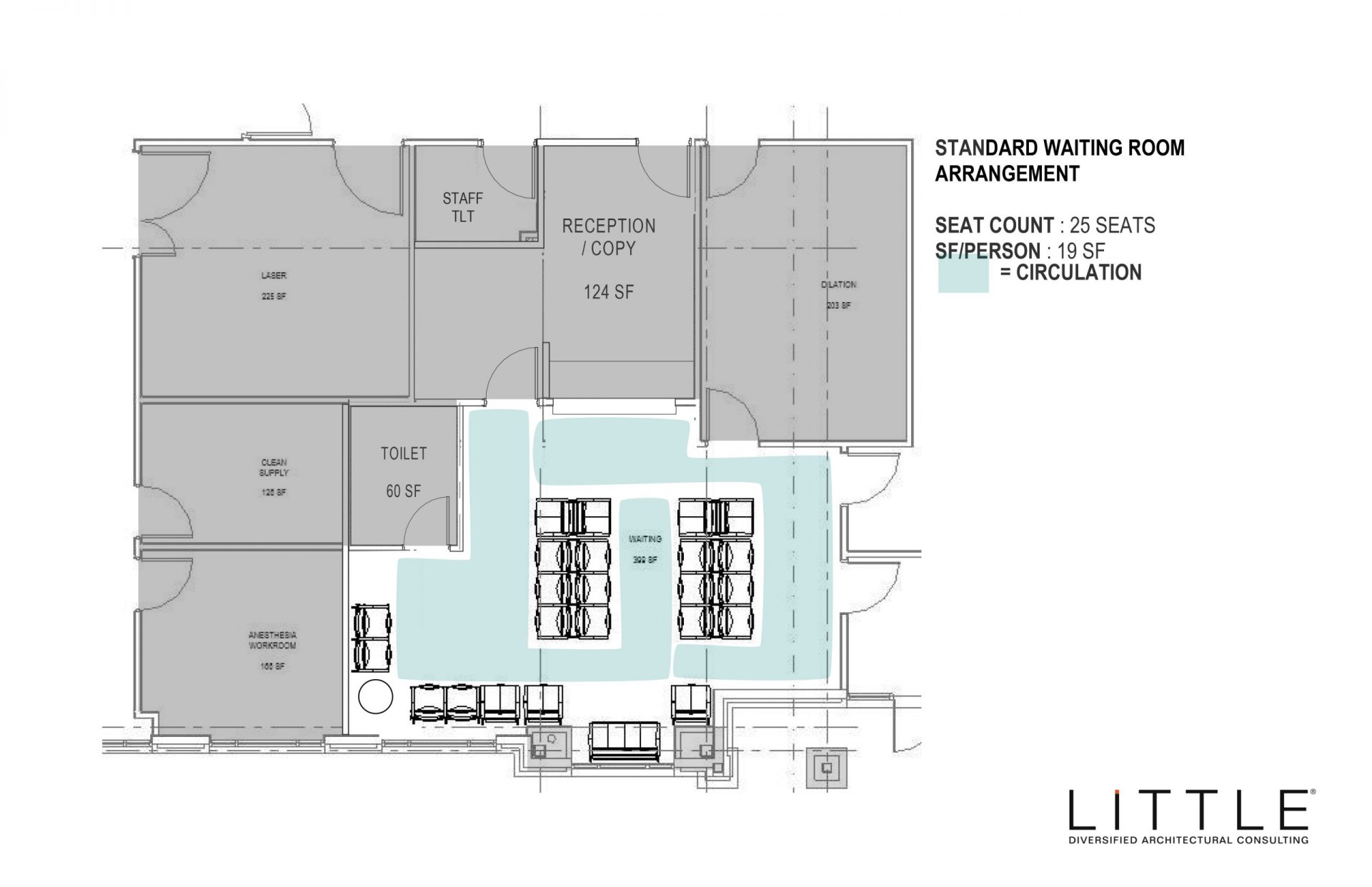 Rethinking the Outpatient Waiting Room Experience | Insights | Little