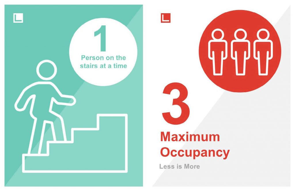 5 Tips to Consider When Developing Signage During Re-population ...