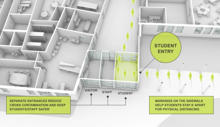 Healthy School Environments | Insights | Little