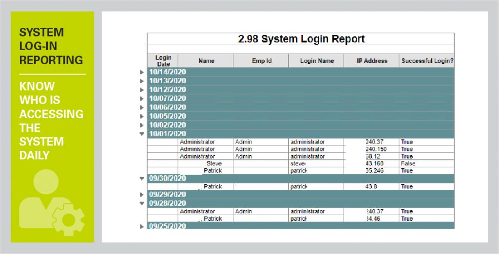 The Data Quality Challenge: Killing the adage “Garbage In – Garbage Out ...