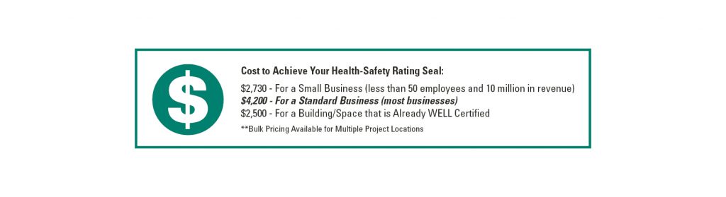 What's the Deal with the Seal: Explaining the WELL Health Safety Rating ...