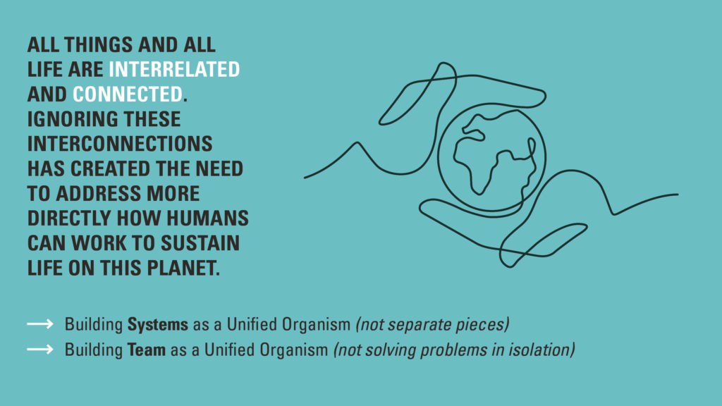 The Importance of the Integrative Process to Net Zero Buildings ...